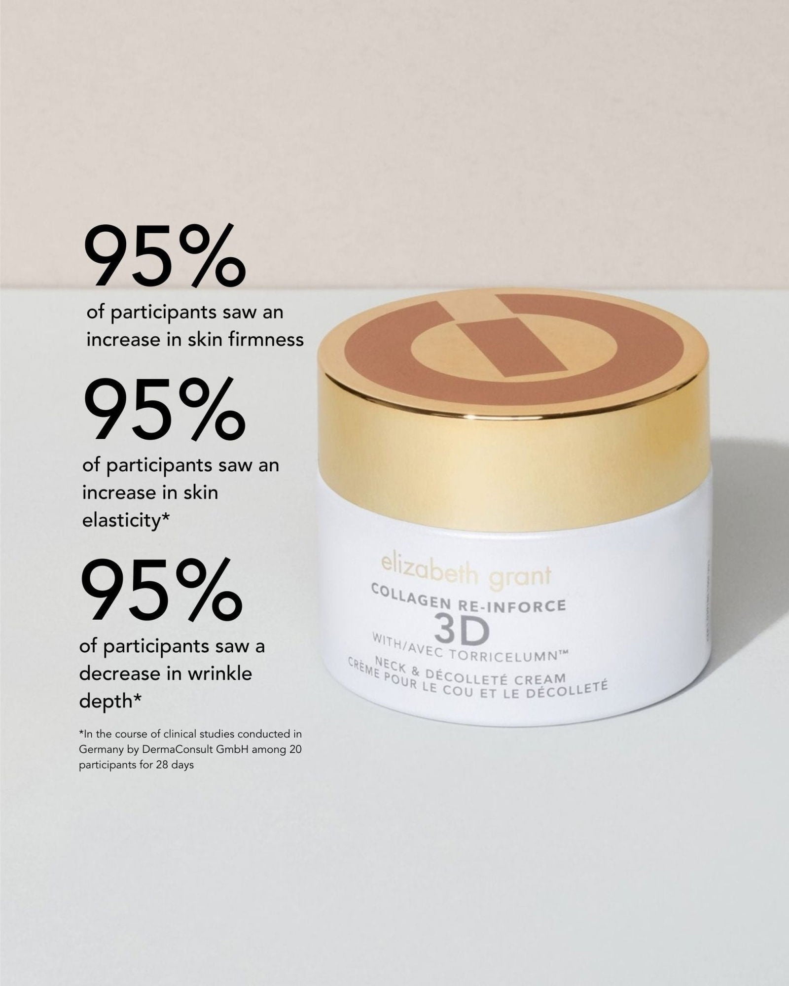 Collagen Neck & Décolleté Cream by Elizabeth Grant – Elizabeth Grant ...
